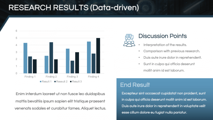 Free - Tech Research Project for College PowerPoint and Google Slides ...