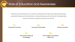 Zero Hunger PowerPoint and Google Slides Template - PPT Slides