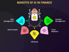 Artificial Intelligence in Finance PowerPoint and Google Slides ...