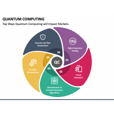 Soft Computing PowerPoint Template - PPT Slides