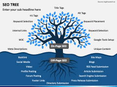 SEO Tree PowerPoint and Google Slides Template - PPT Slides