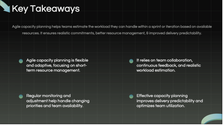 Agile Capacity Planning PowerPoint and Google Slides Template - PPT Slides