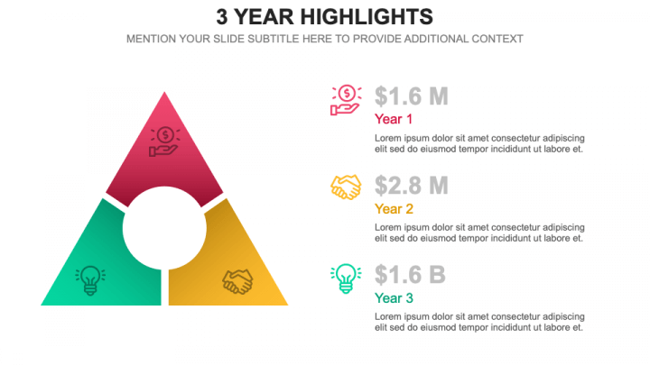 3 Year Highlights PowerPoint and Google Slides Template - PPT Slides