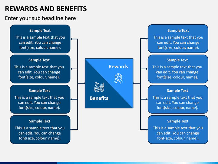 Rewards and Benefits PowerPoint and Google Slides Template - PPT Slides