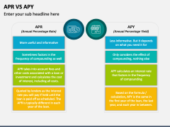 APR Vs APY PowerPoint and Google Slides Template - PPT Slides