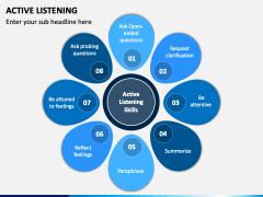 Active Listening PowerPoint and Google Slides Template - PPT Slides