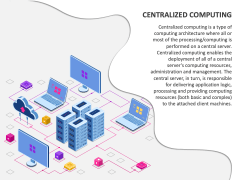 Centralized Computing PowerPoint and Google Slides Template - PPT Slides