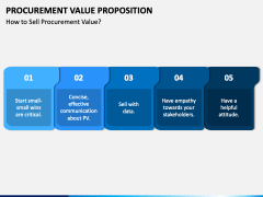 Procurement Value Proposition PowerPoint and Google Slides Template ...