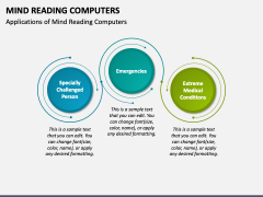 Mind Reading Computers PowerPoint and Google Slides Template - PPT Slides