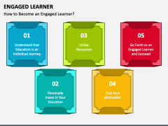 Engaged Learner PowerPoint and Google Slides Template - PPT Slides