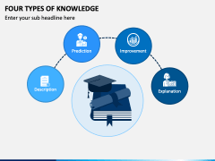 Four Types of Knowledge PowerPoint and Google Slides Template - PPT Slides
