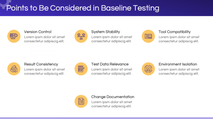 Baseline Testing PowerPoint and Google Slides Template - PPT Slides