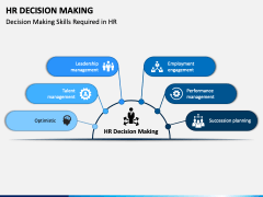 HR (Human Resources) Decision Making PowerPoint and Google Slides ...