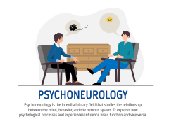 Psychoneurology PowerPoint and Google Slides Template - PPT Slides