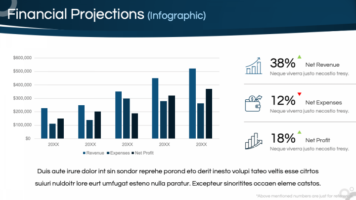 Fish Farming Business Plan PowerPoint and Google Slides Template - PPT ...
