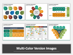 Touchpoint Management PowerPoint and Google Slides Template - PPT Slides