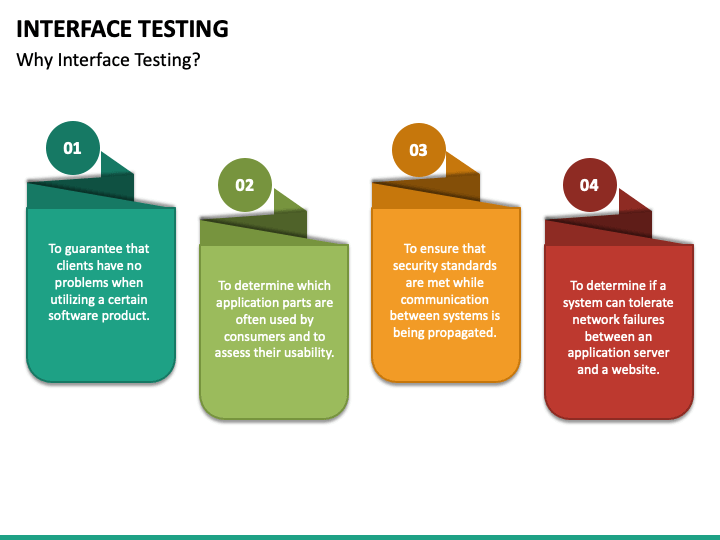 Interface Testing PowerPoint and Google Slides Template - PPT Slides