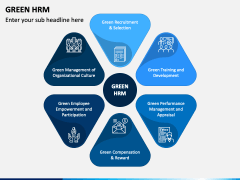 Green Human Resource Management (HRM) PowerPoint and Google Slides Template