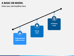 A Basic OB Model PowerPoint and Google Slides Template - PPT Slides