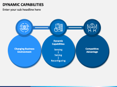 Dynamic Capabilities PowerPoint and Google Slides Template - PPT Slides