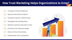 Trust Marketing PowerPoint and Google Slides Template - PPT Slides