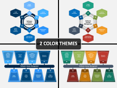 Software License Management PowerPoint and Google Slides Template - PPT ...