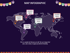 Free - Hispanic Culture Presentation Theme for PowerPoint and Google Slides