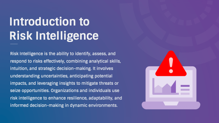 Risk Intelligence PowerPoint and Google Slides Template - PPT Slides