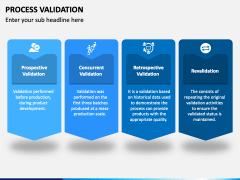 Process Validation PowerPoint and Google Slides Template - PPT Slides