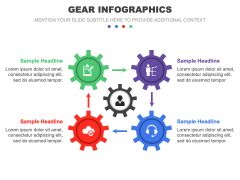 Gear Infographics for PowerPoint and Google Slides