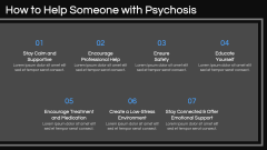 Psychosis PowerPoint and Google Slides Template - PPT Slides
