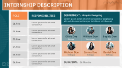 Free - Summer Internship Report Presentation for PowerPoint and Google ...