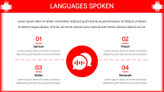 Free - Culture of Switzerland Presentation for PowerPoint and Google ...