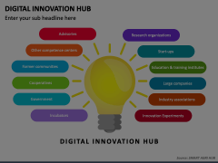 Digital Innovation Hub PowerPoint and Google Slides Template - PPT Slides