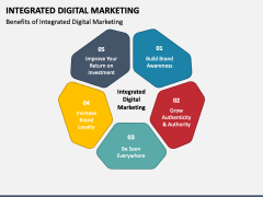 Integrated Digital Marketing PowerPoint Template - PPT Slides