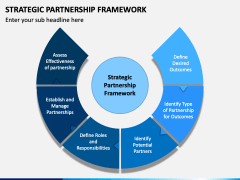 Strategic Partnership Framework PowerPoint and Google Slides Template ...