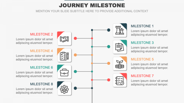 Journey Milestone PowerPoint and Google Slides Template - PPT Slides