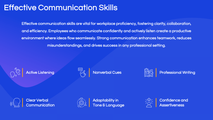 Workplace Proficiency PowerPoint and Google Slides Template - PPT Slides