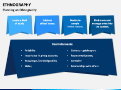 Ethnography PowerPoint and Google Slides Template - PPT Slides