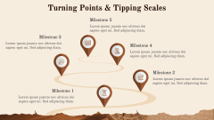 World History Theme for PowerPoint and Google Slides - PPT Slides