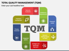Total Quality Management (TQM) Slides PowerPoint and Google Slides ...