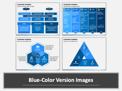 Platform Thinking PowerPoint and Google Slides Template - PPT Slides