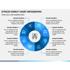 Donut PowerPoint & Google Slides Templates - Page 2