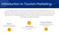 Tourism Marketing PowerPoint and Google Slides Template - PPT Slides