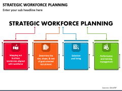 Strategic Workforce Planning PowerPoint and Google Slides Template ...
