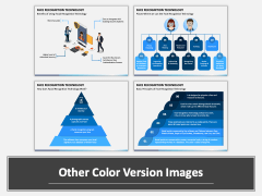Face Recognition Technology PowerPoint and Google Slides Template - PPT ...