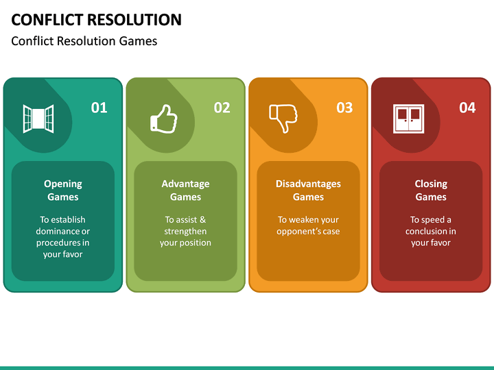 Conflict Resolution PowerPoint Template | SketchBubble