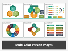 Content Distribution PowerPoint and Google Slides Template - PPT Slides