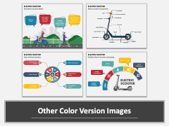 Electric Scooter PowerPoint and Google Slides Template - PPT Slides