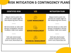 Project Funding PowerPoint and Google Slides Template - PPT Slides